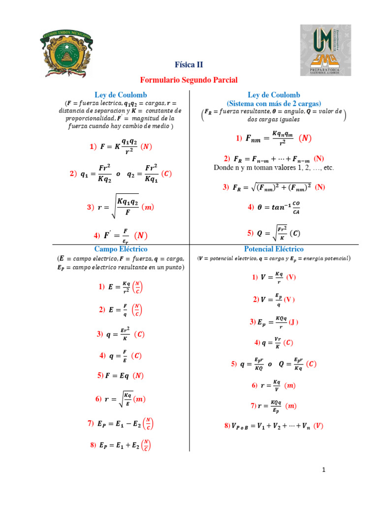 Formulario 2do Parcial | PDF | Teaching Methods & Materials