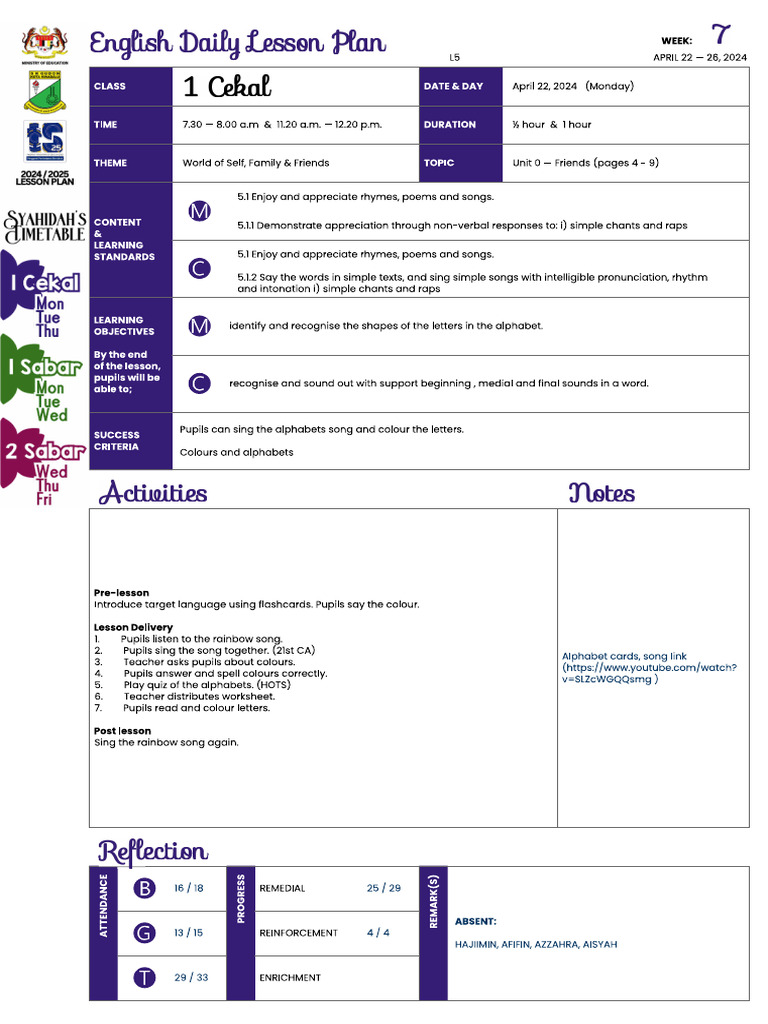 Lesson Plan Week 7 | PDF