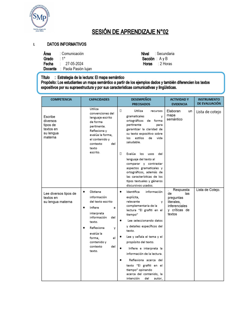 SESIÓN DE APRENDIZAJE N 2 Comunicación Primer Año | PDF | Aprendizaje | Evaluación