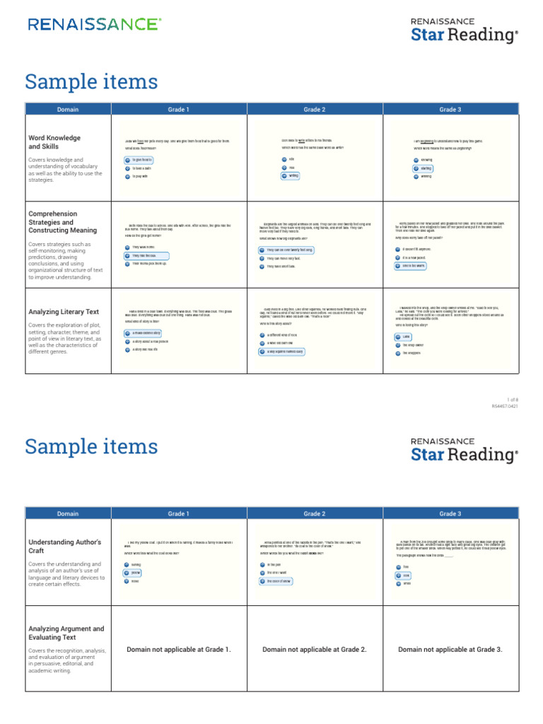 R54457 Star Reading Sample Items | PDF | Cloud | Reading Comprehension