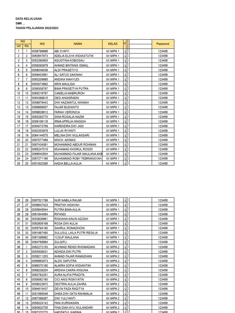 Data Kelulusan (1) - Data | PDF