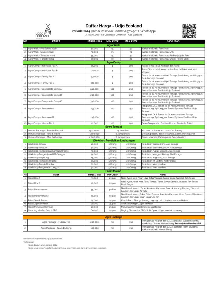 Paket Wisata Edukasi Udjo Ecoland | PDF