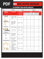MAC Tool Manual Handling Assessment Charts Indg383 | PDF | Safety