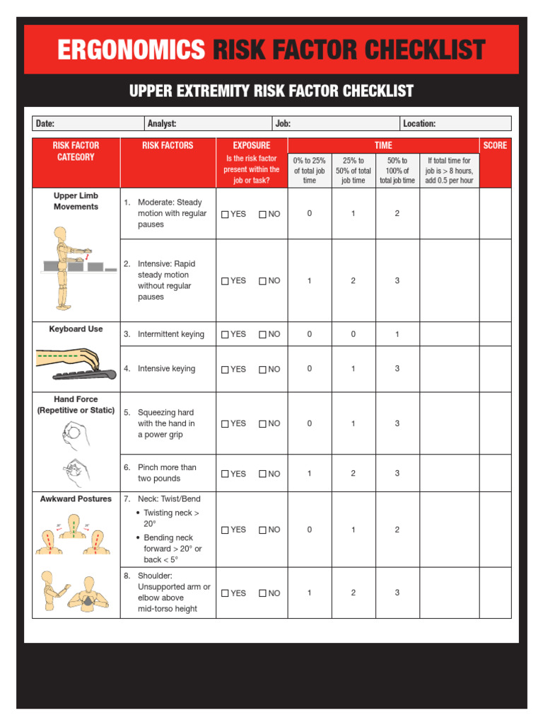 ERGONOMICS RISK FACTOR CHECKLIST | PDF | Anatomical Terms Of Motion