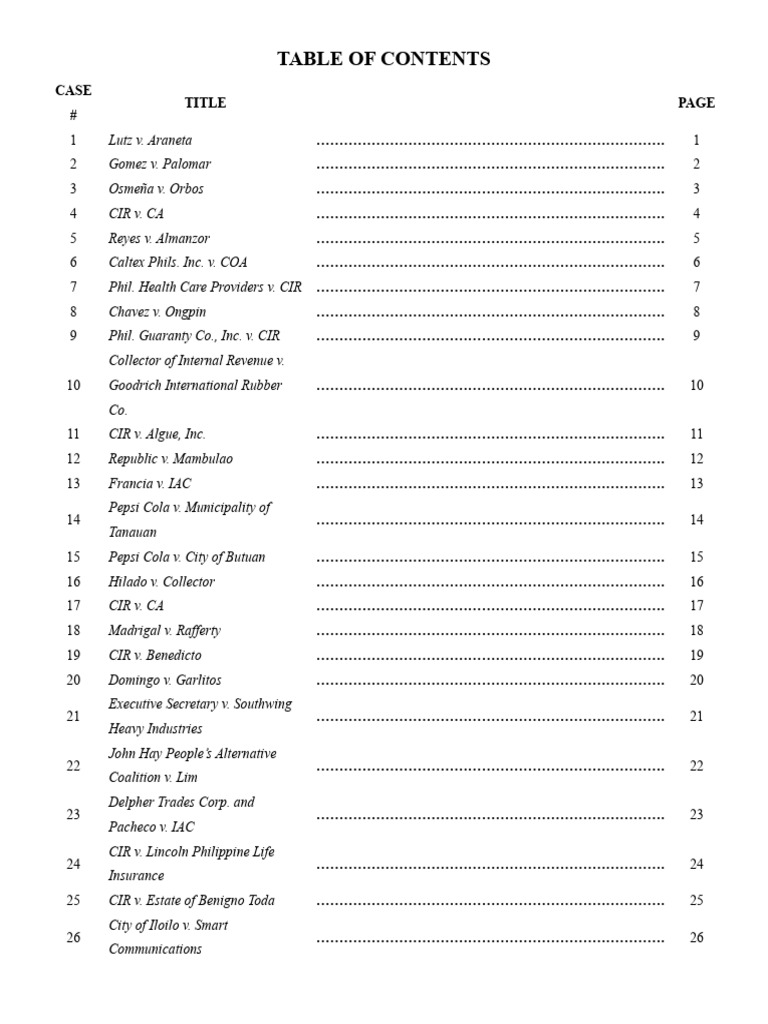 Philippine Case Law Index | PDF