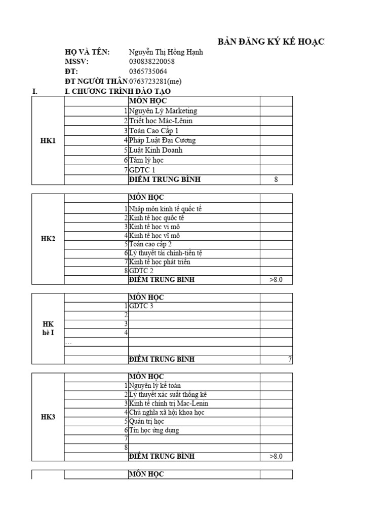 Ke Hoach Hoc Tap CA Nhan | PDF