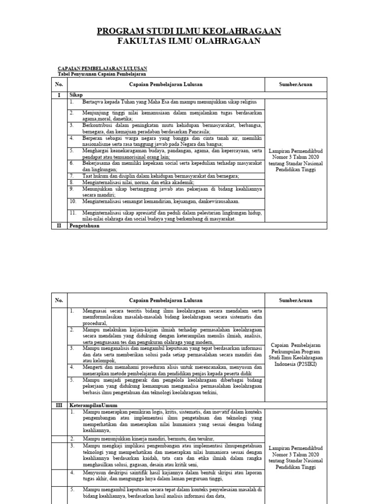 CPL Program Studi Ilmu Keolahragaan | PDF