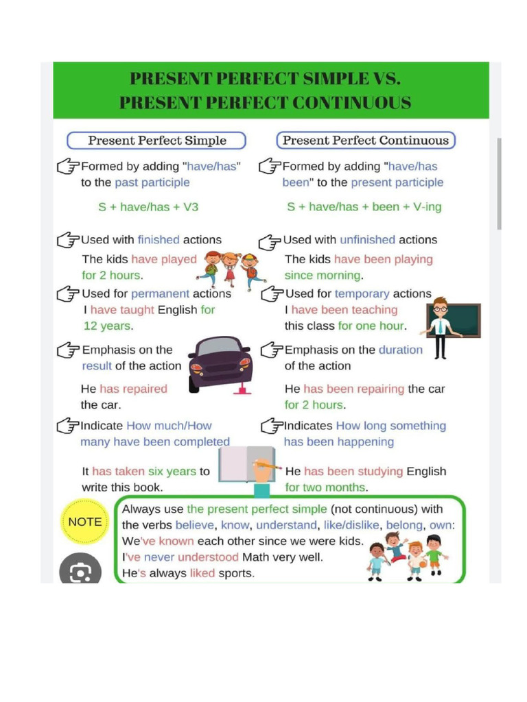 Grammar 2 | PDF