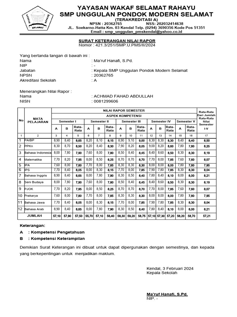 Surat Keterangan Nilai Raport 2024 | PDF