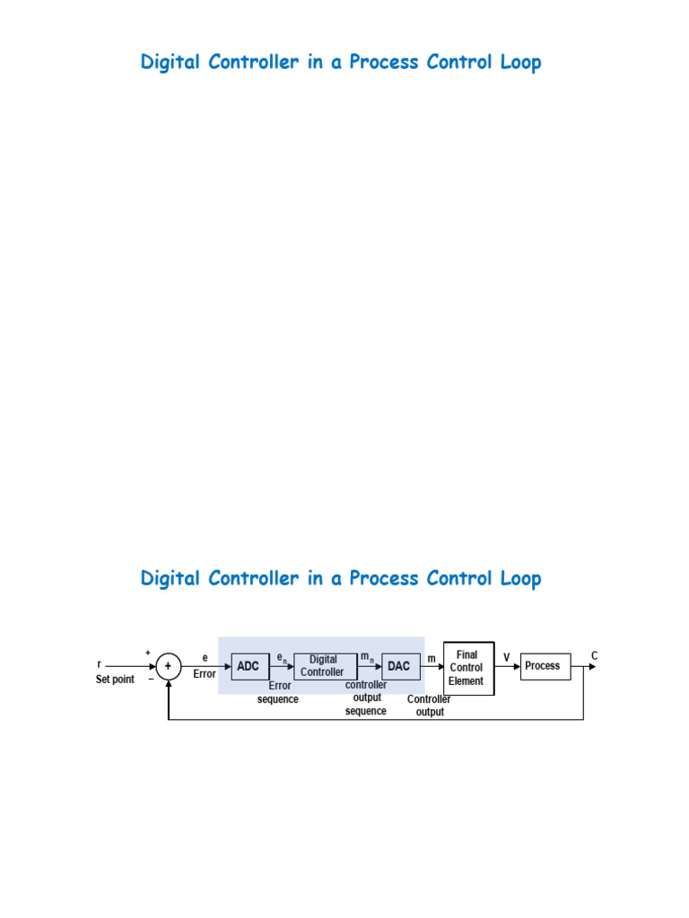 Digital Controllers | PDF | Analog To Digital Converter | Digital To ...