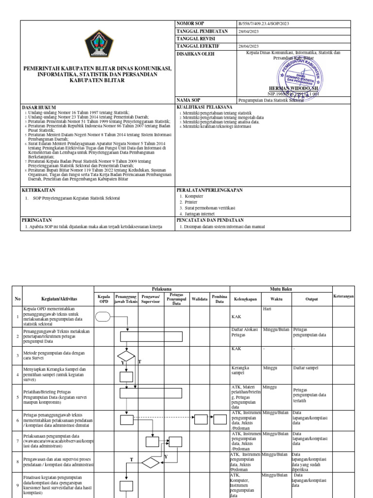 SOP Pengumpulan Data Statistik Sektoral | PDF