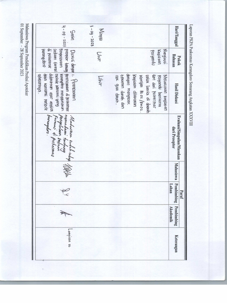 Data Analysis Overview and Insights | PDF