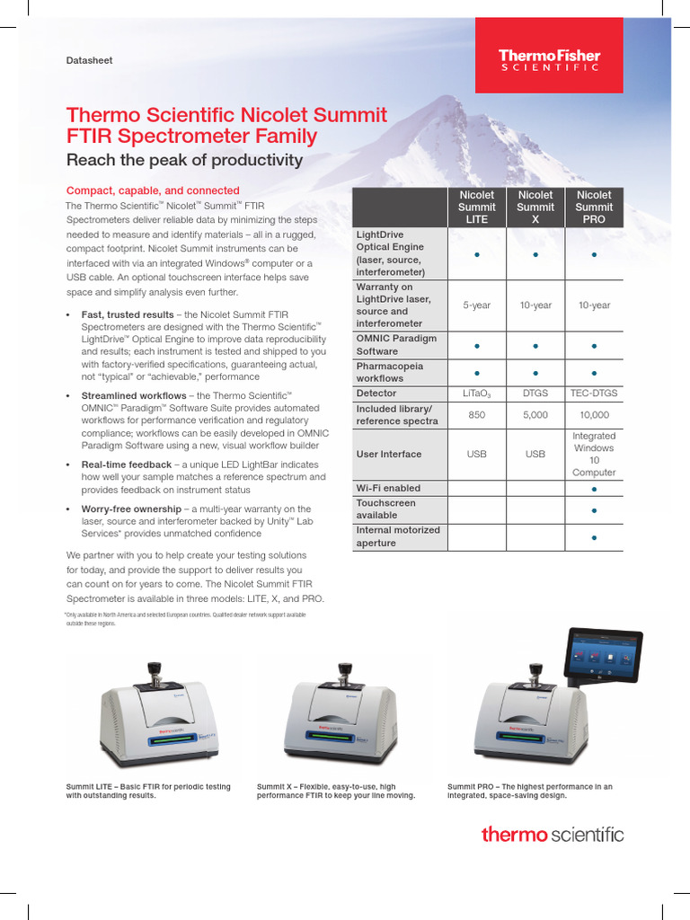 Summit Family Datasheet Pdf Interferometry Electromagnetic Radiation