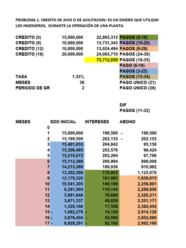 Ago-Dic 2023 Und I Tareas | PDF