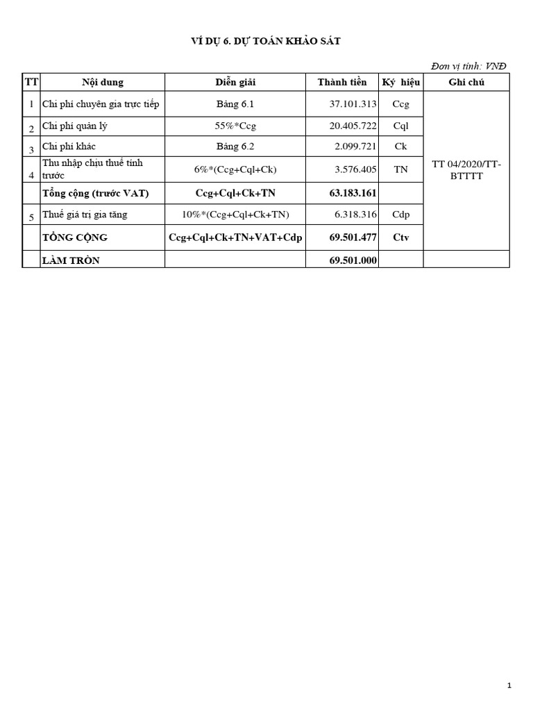 Vi Du 6 - Du Toan Khao Sat | PDF