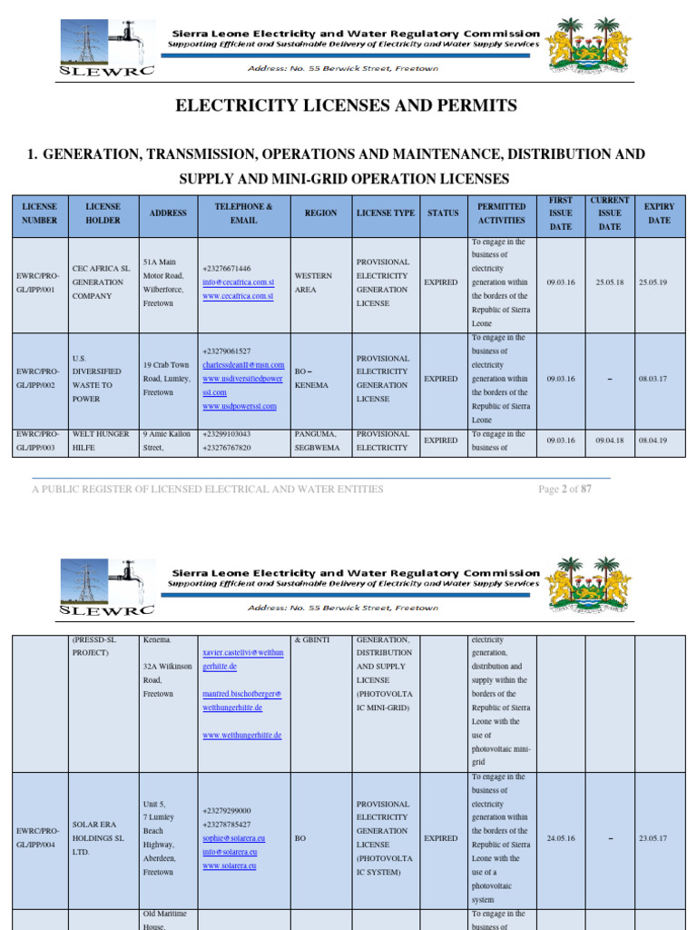 塞拉利昂电力承包商 | PDF | Power (Physics) | Electricity