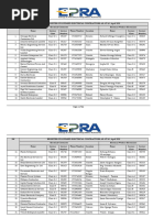 Zesco Customer Application Form | PDF | Payments | Fee