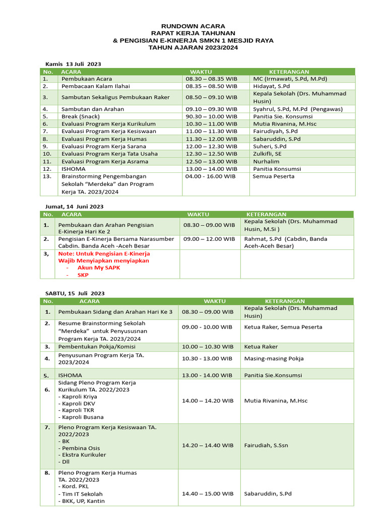 Rundown Raker SMKN 1 Mesjid Raya 2023 | PDF