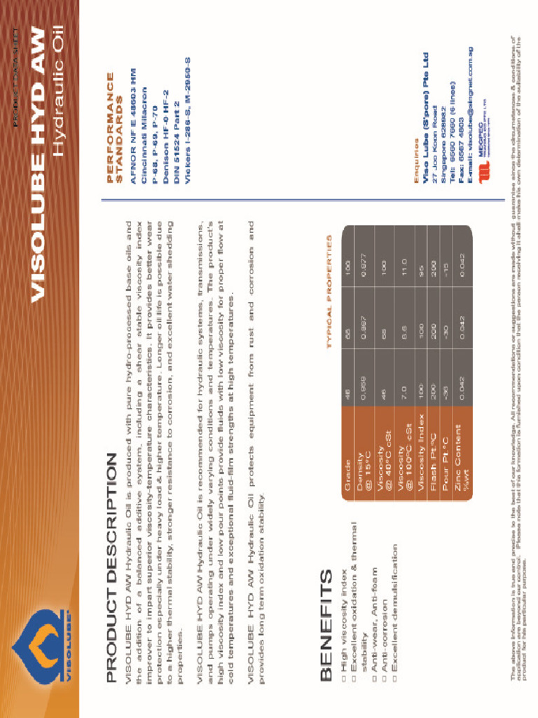 Visolube HYD AW Hydraulic Oil | PDF