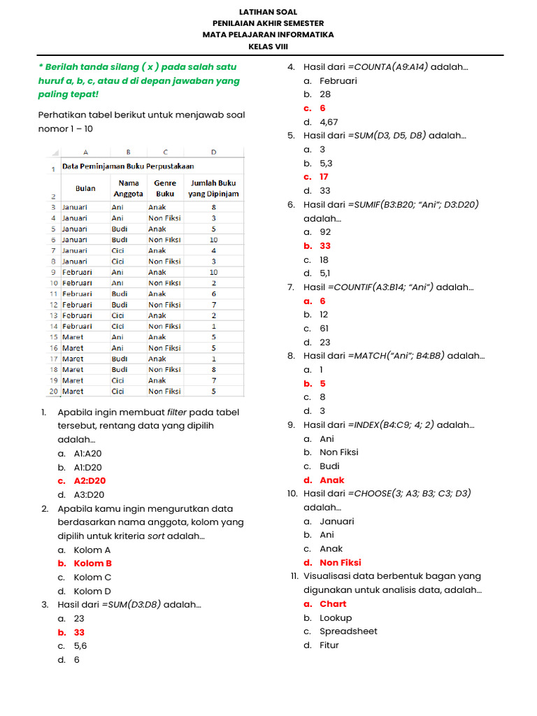 Latihan Soal Informatika Kelas 8 Semester 2 | PDF