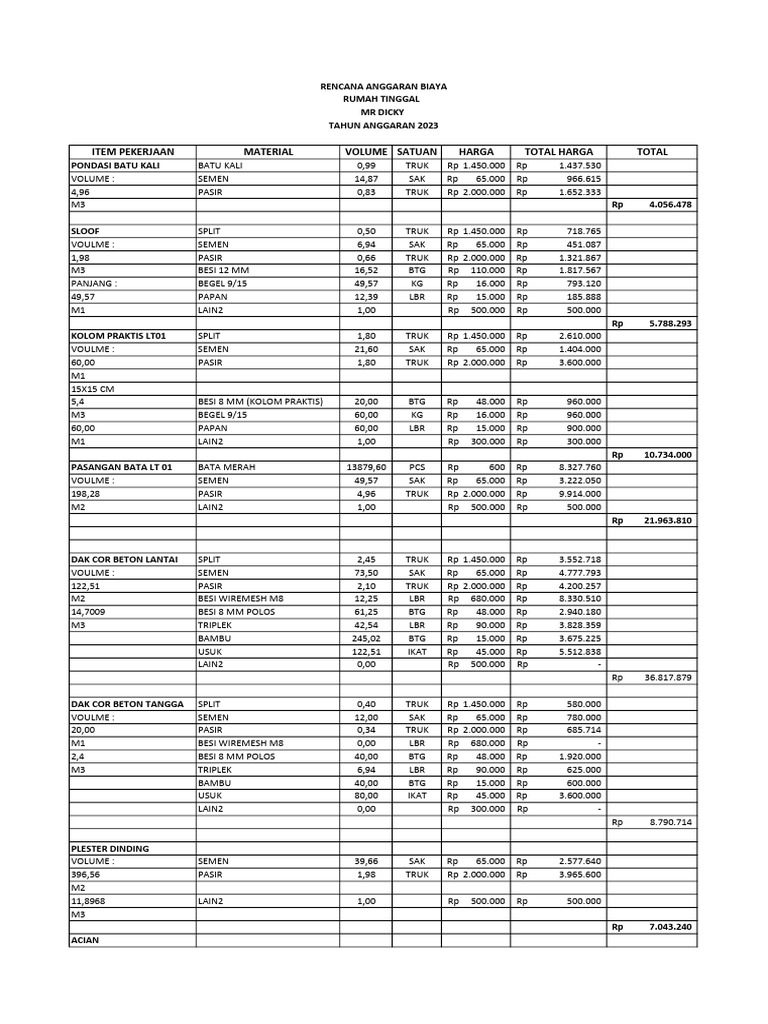 12 8 23 MR Dicky NDR Lantai 1 | PDF