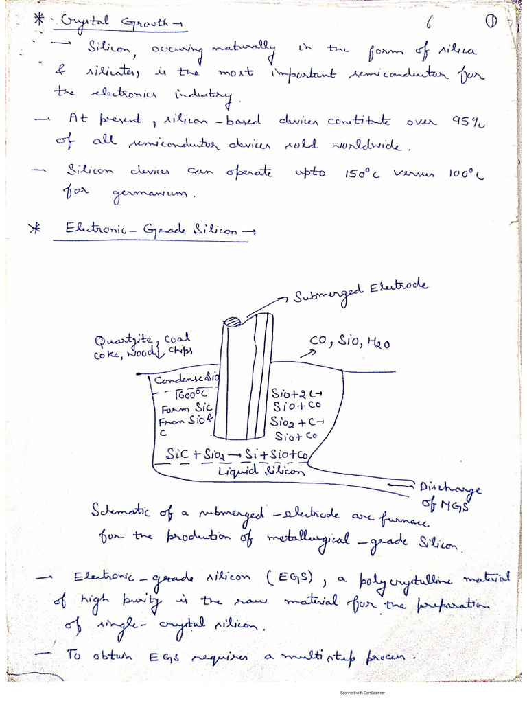 VLSI Unit 1 & Unit 2 (Diffusion) | PDF