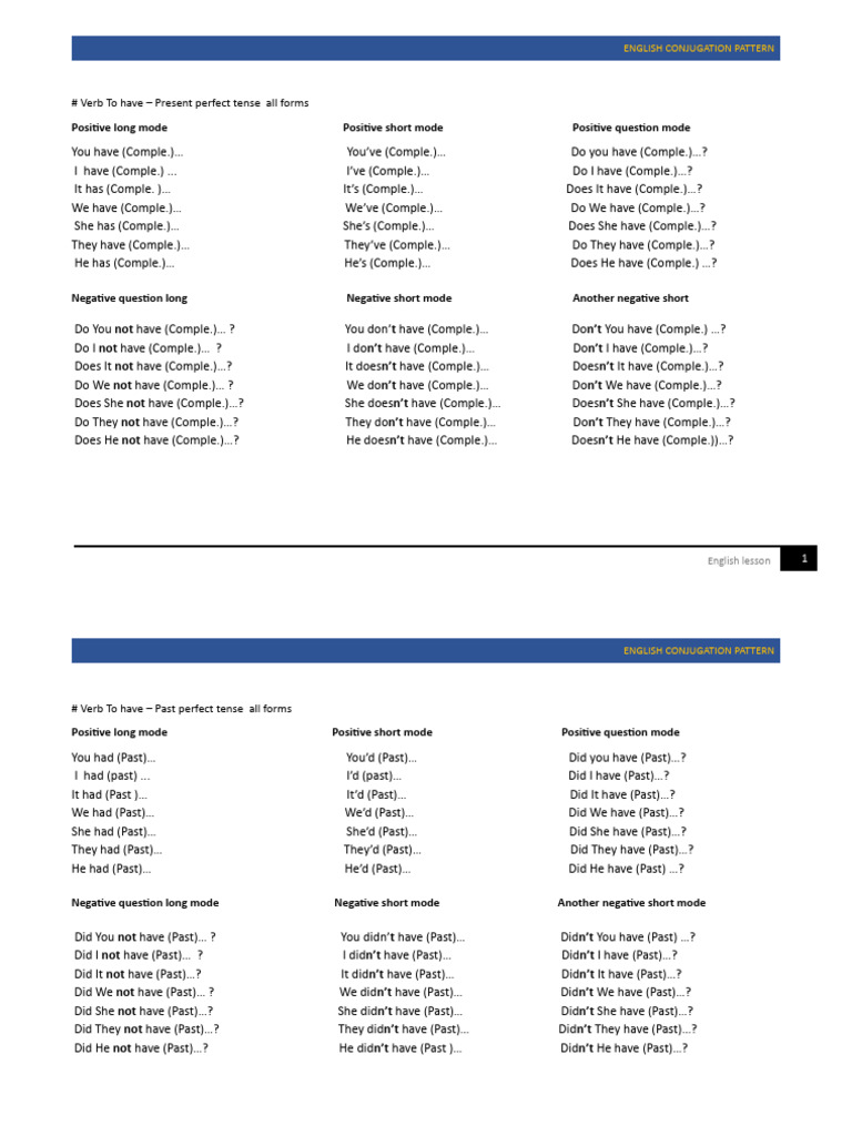 Verb To Have - Future Tense 123 | PDF | Grammatical Tense | Grammatical ...