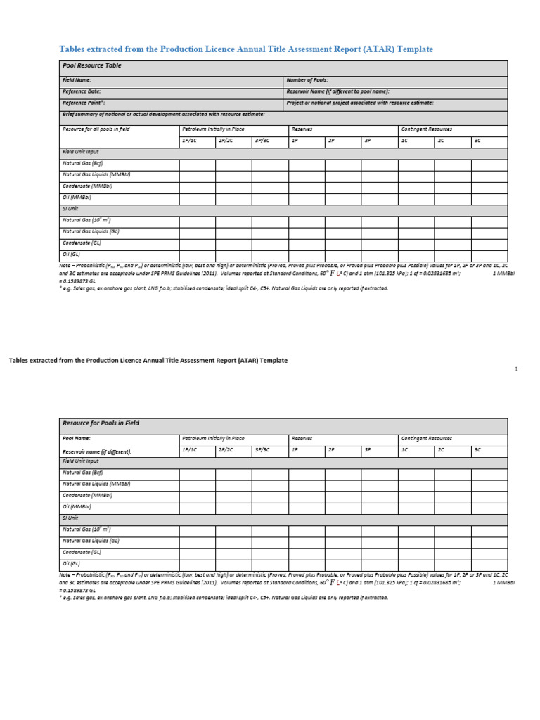 Prod Licence Atar Tables | PDF | Natural Gas | Petroleum Reservoir