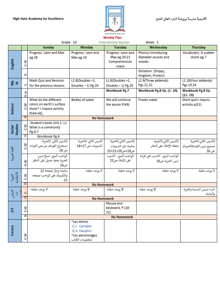 Grade 2 A | PDF