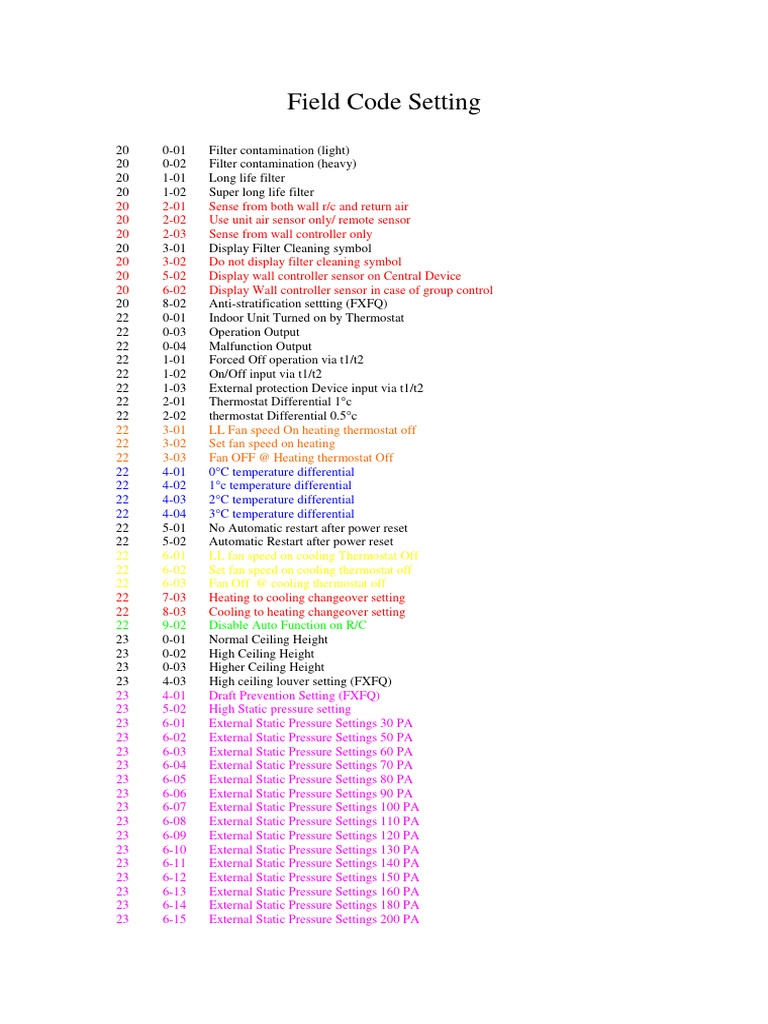 Daikin Field Setting Codes | PDF | Thermostat | Pressure