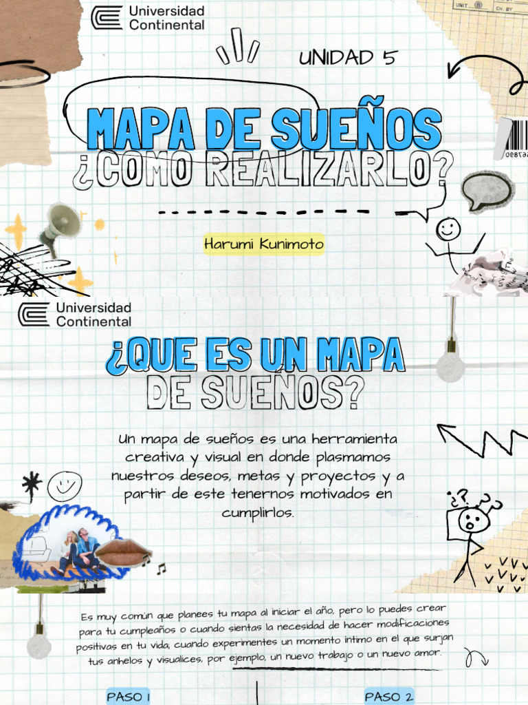 Mapa De Sueños Pdf Crecimiento Personal Y Profesional Relaciones