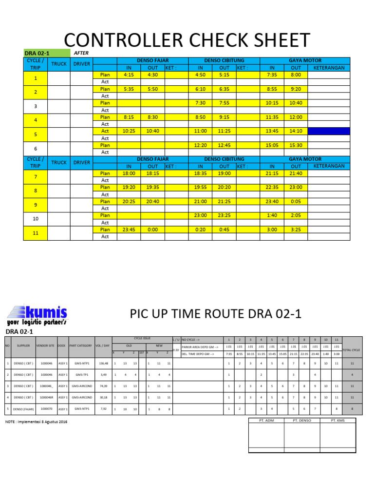 8 - Agustus 2016 IMPLEMENTASI TIME LINE DRA02-1 | PDF | Motor Vehicle ...