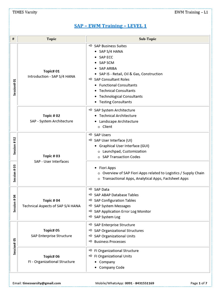 SAP - EWM Training - Level 1 | PDF | Warehouse | Mobile App