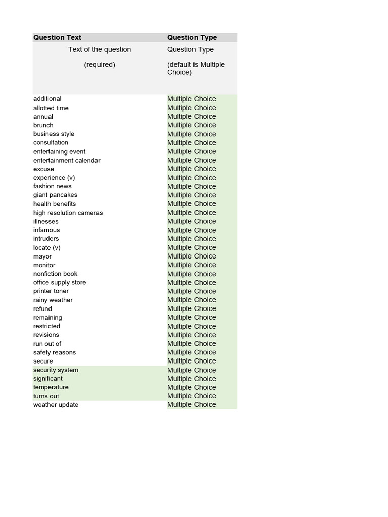 QuizizzSampleSpreadsheet Listening 5 Lesson 16 | PDF