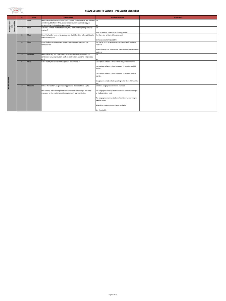 SCAN Security Audit Pre-Audit Checklist | PDF | Computer Security ...