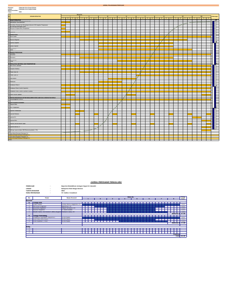 JADWAL PELAKSANAAN SPV Palingkau | PDF | Teknologi & Rekayasa