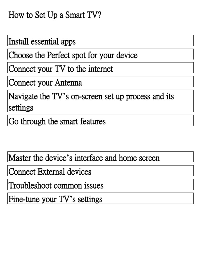 How To Set Up A Smart TV | PDF