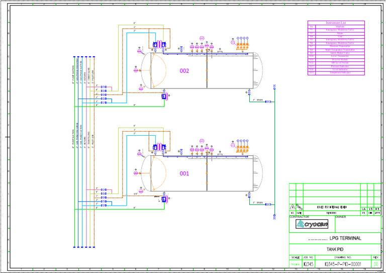 PID TANK Model | Download Free PDF | Hydraulics | Plumbing