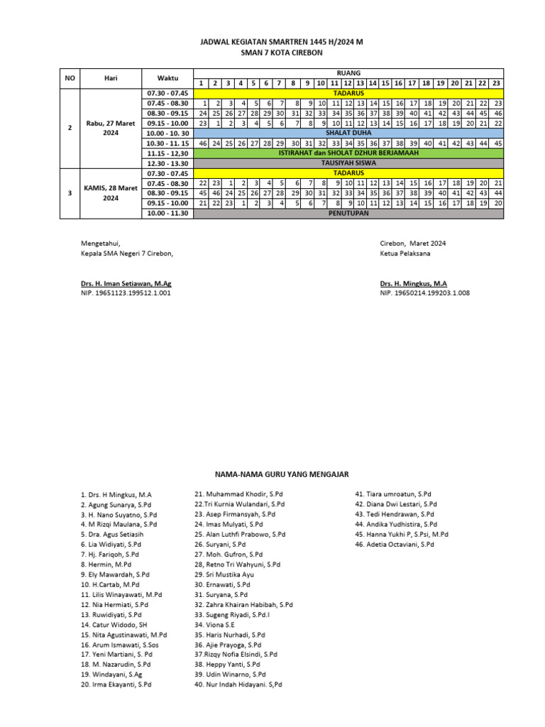 Jadwal Kegiatan SMartren | PDF