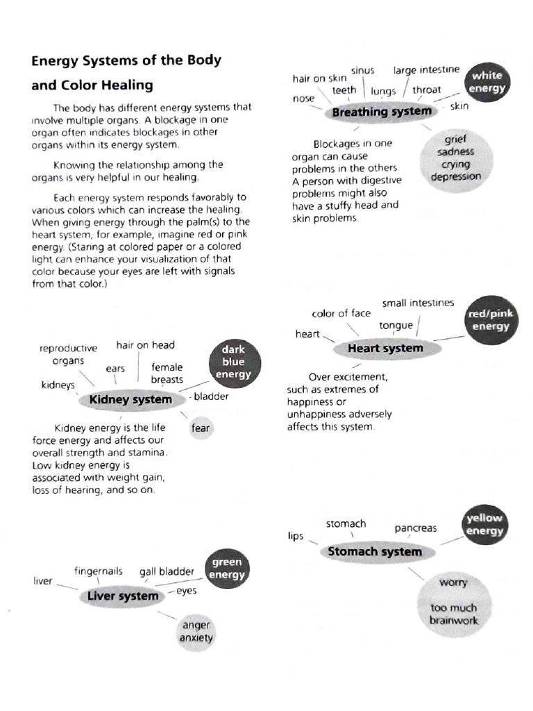 Energy Systems | PDF