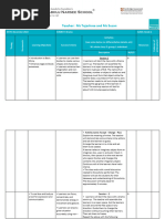 Understanding Mime in Drama | PDF | Body Language | Gesture