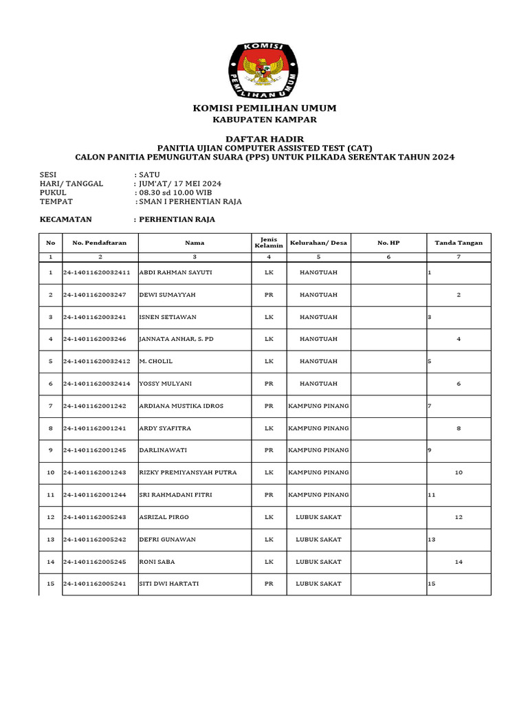 Daftar Hadir CAT Calon PPS PILKADA 2024 | PDF