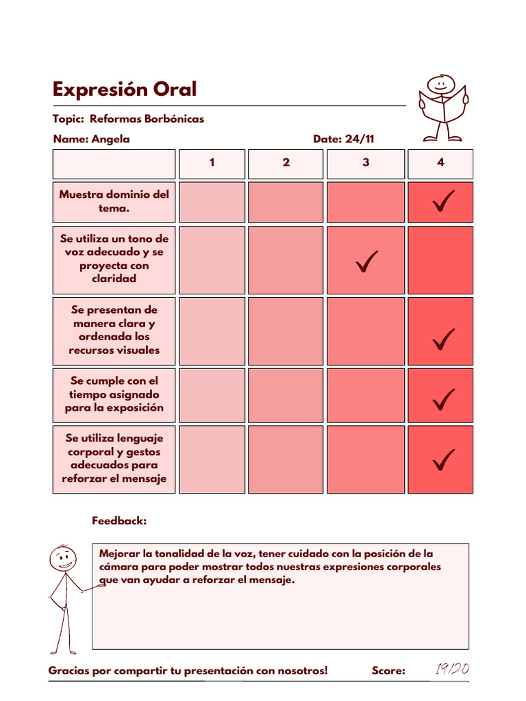 Red Speaking Assessment Rubric Worksheet | PDF