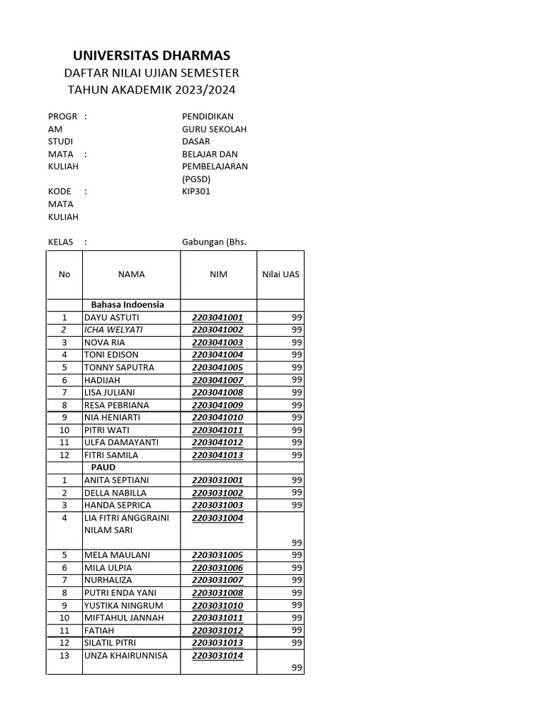 Nilai UAS Gabungan | PDF