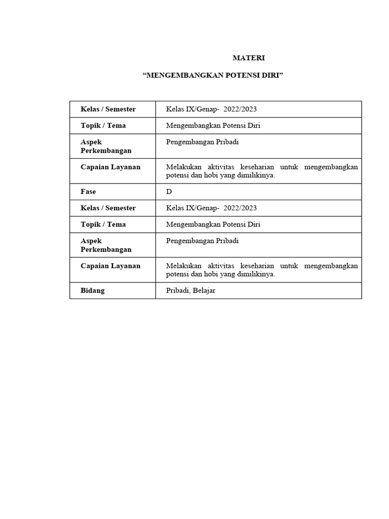 Modul Materi 7 - SMP Ix | PDF
