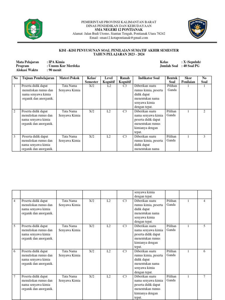 Rev - 2024 Kisi-Kisi PTS Kimia Genap 10 Ipa Kimia | PDF