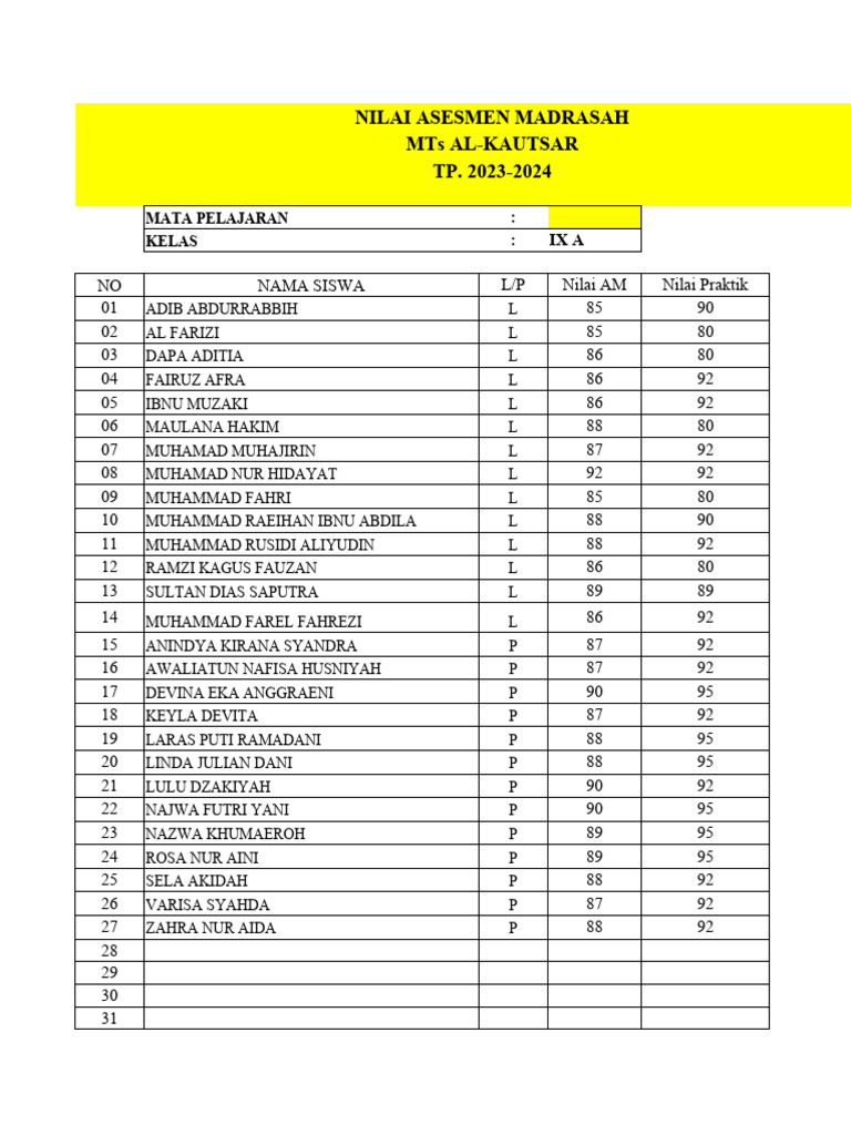 Blanko Nilai Ips Am 2024 | PDF