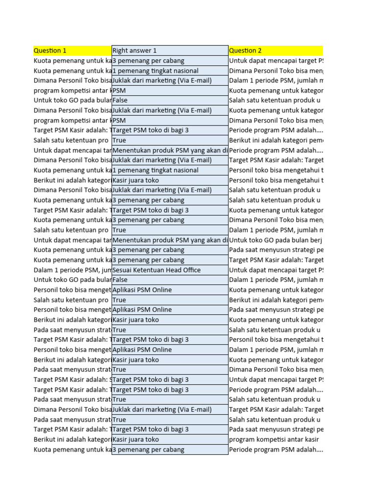 Kuota Pemenang Program PSM Alfamart | PDF