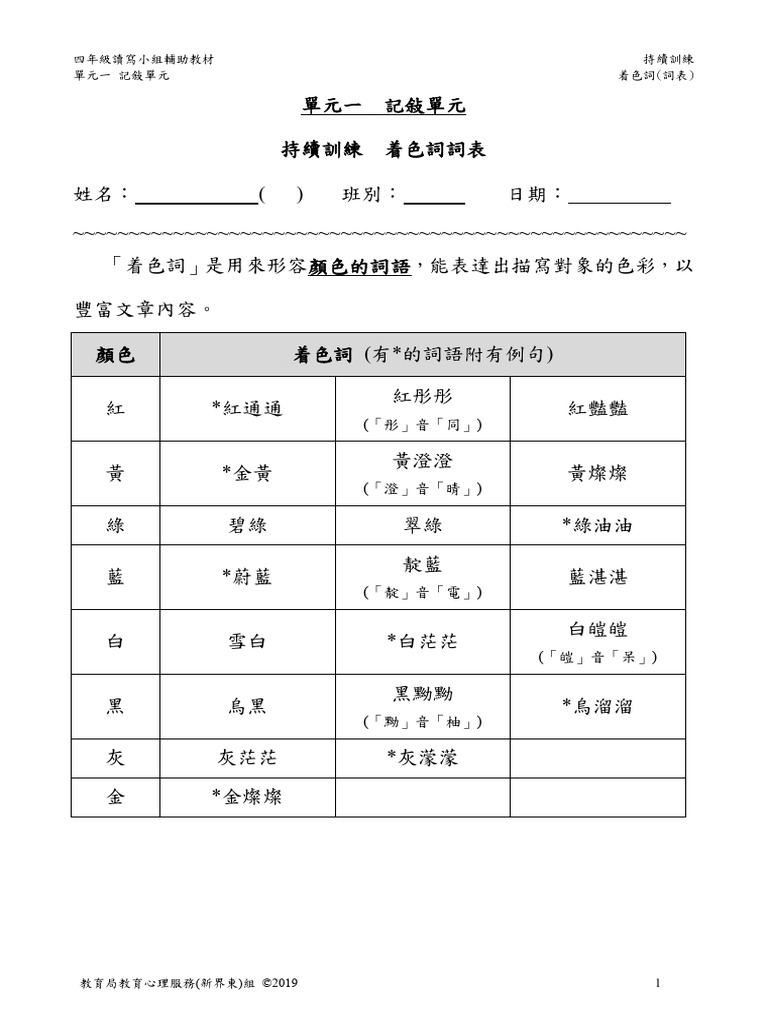 01 Descriptive - Scene - Continuous Training 2 | PDF