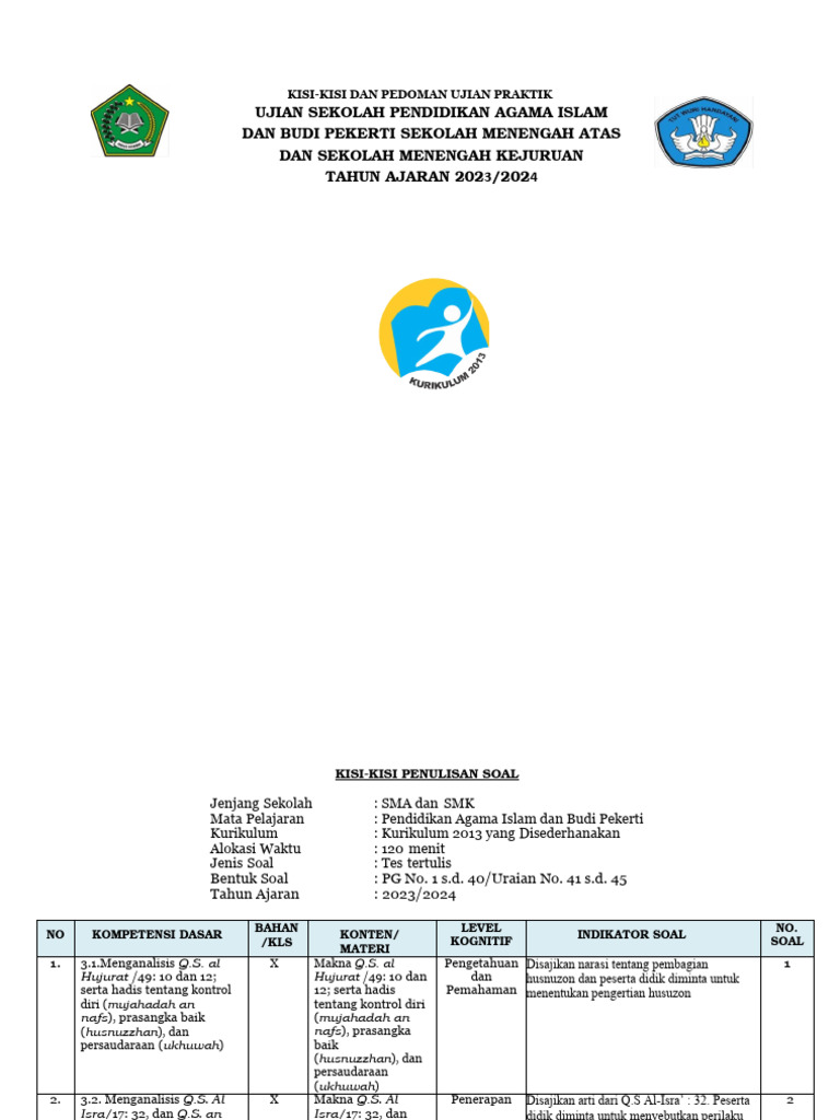 Kisi-Kisi Soal PAI Tahun2023-2023 | PDF